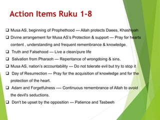 Surah taha New PPT | PPTX