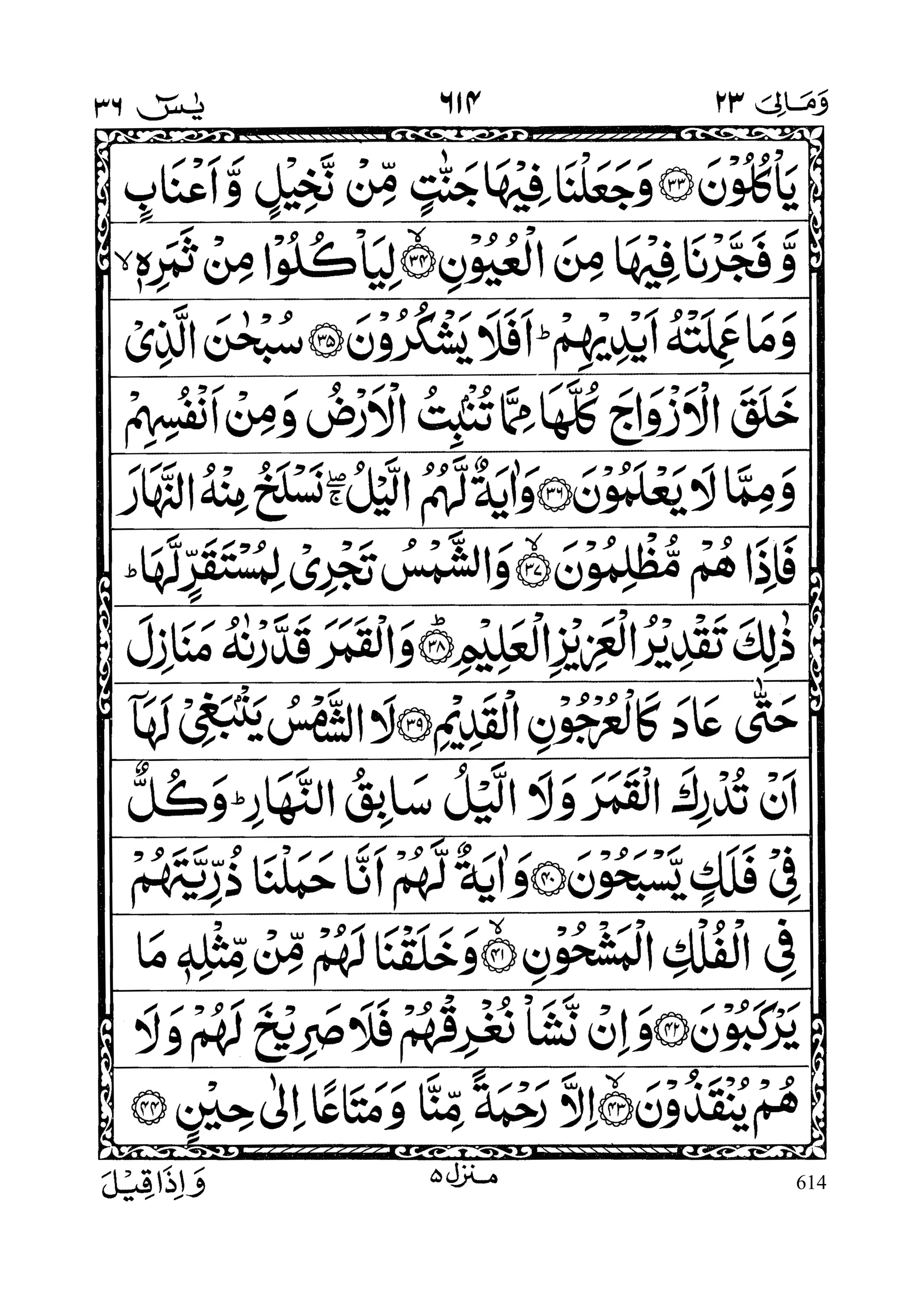 Surah ya-seen.. | PDF
