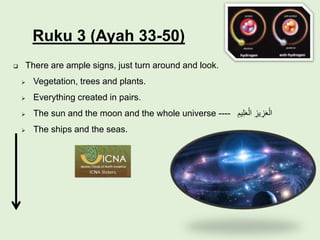 Surah Yaseen 2021 JTQ English | PPT