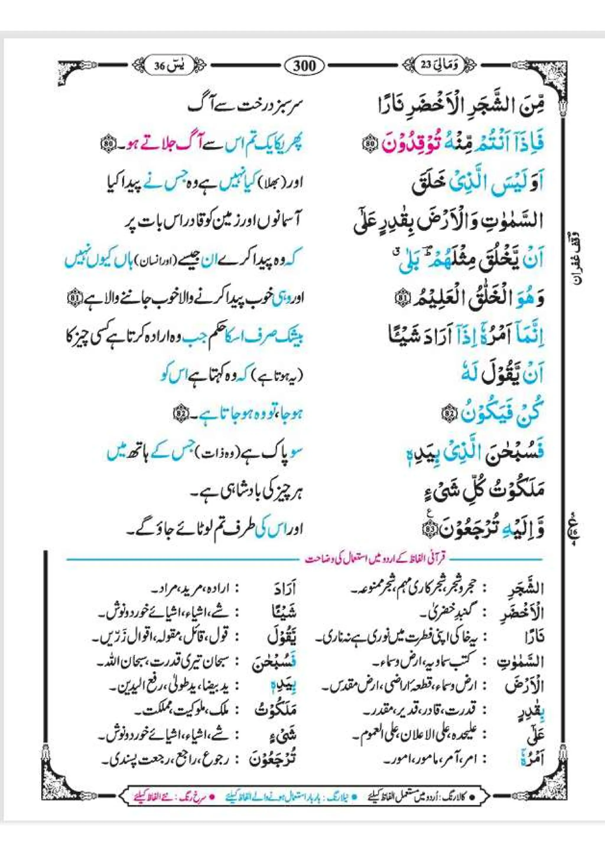 Surah Yaseen, Zumar, Momin of translations | PDF