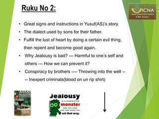 Surah yousuf New PPT | PPTX