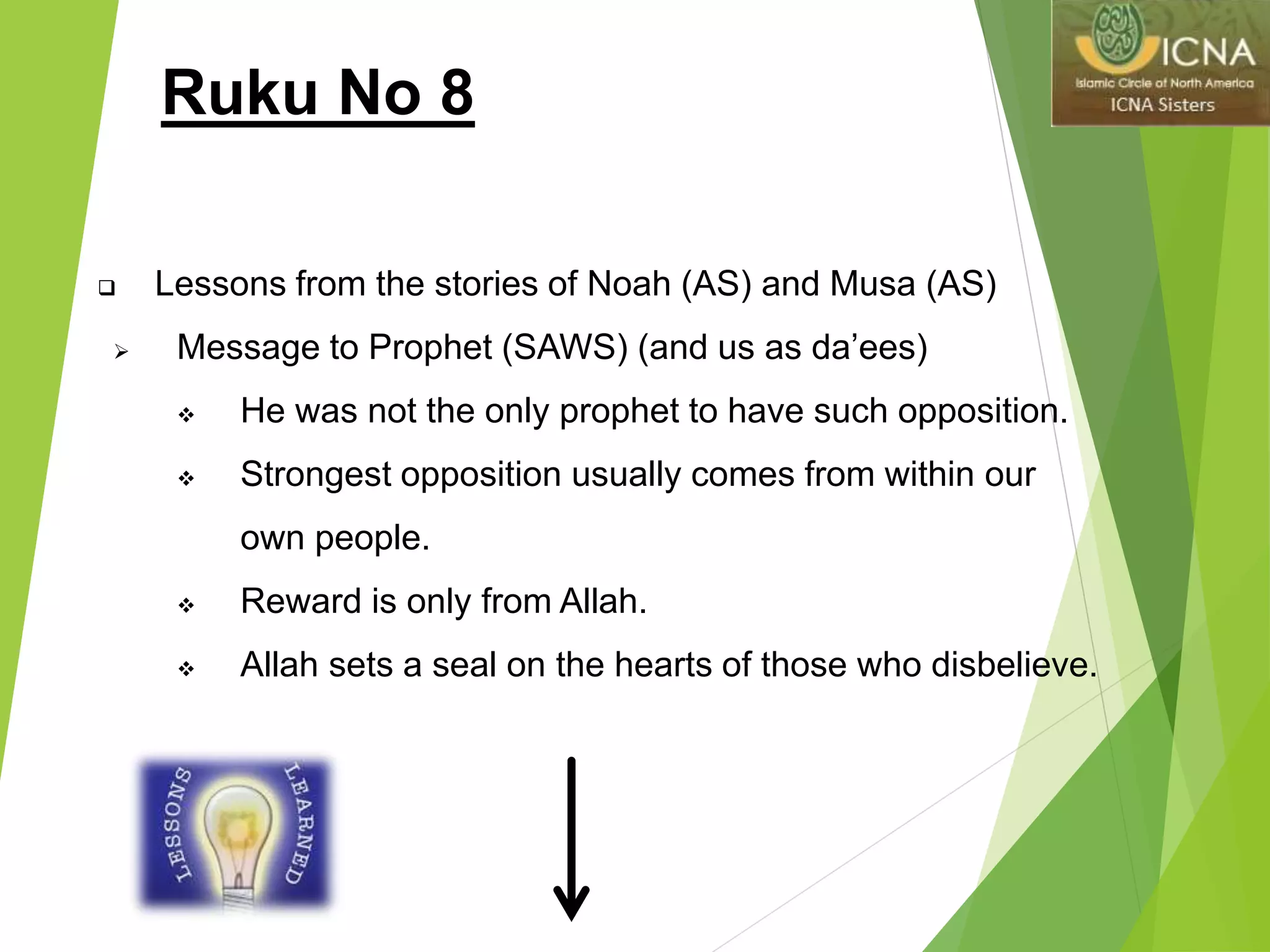 Surah yunus New PPT | PPTX