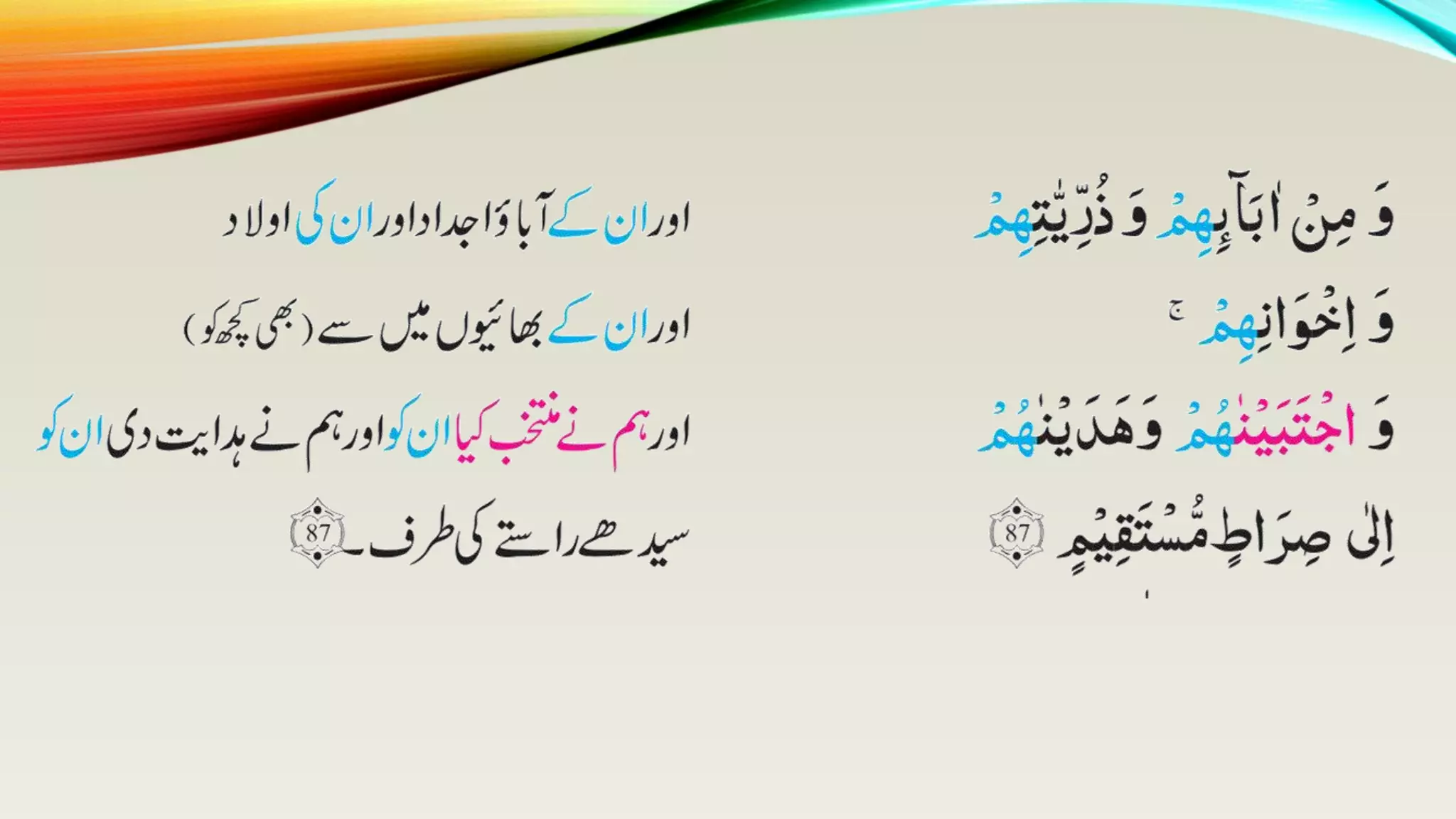 Surah Anam Ayat 80-88 Urdu Translation | PPT