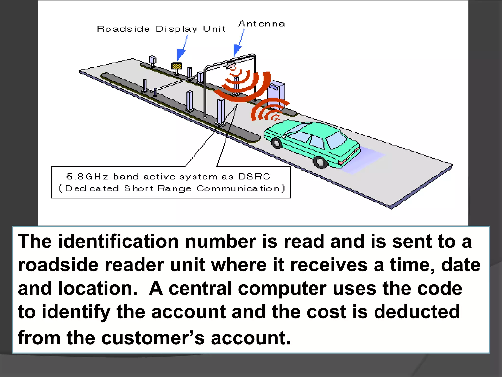 Electronic Toll collection | PPTX