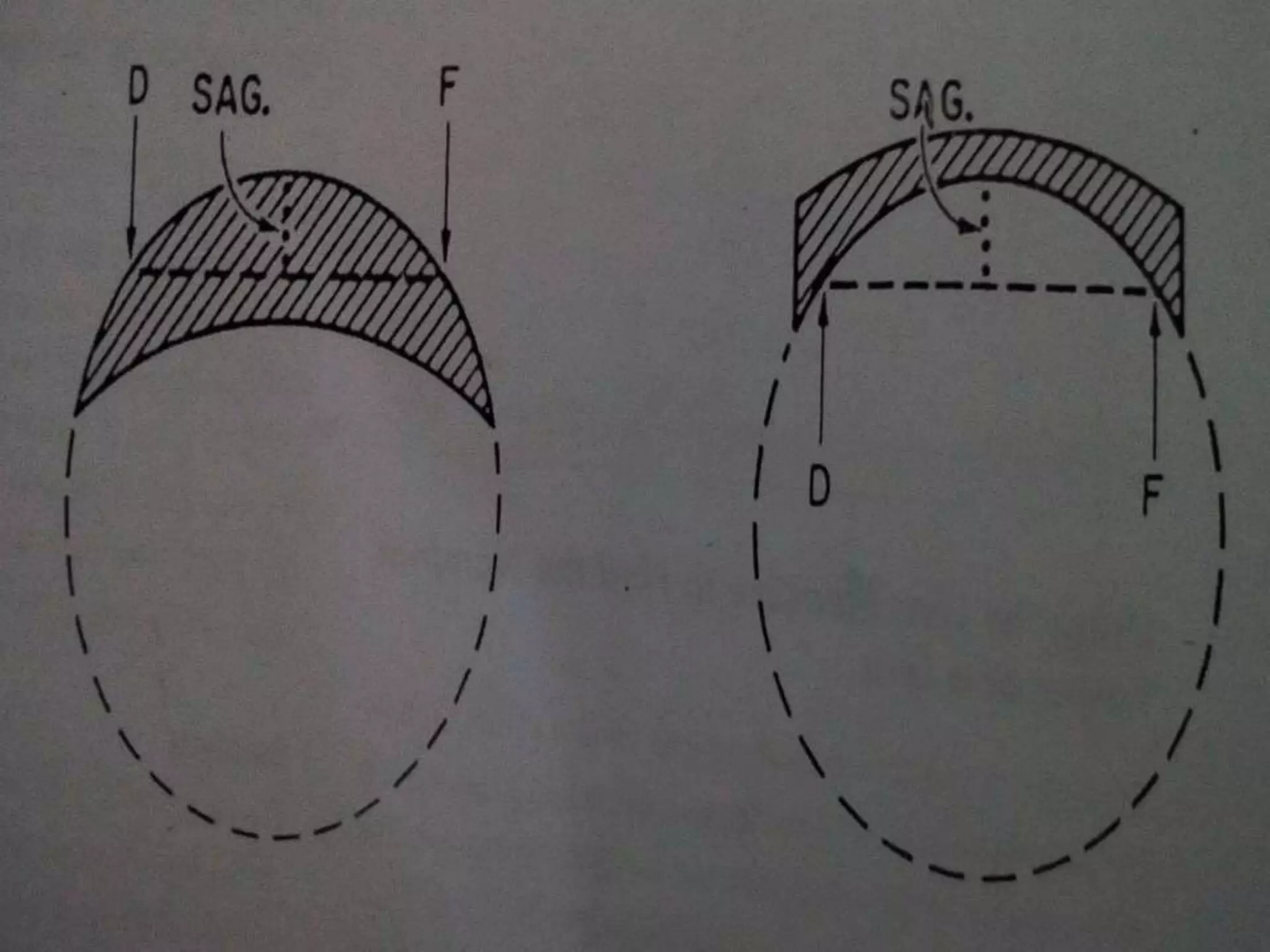 geneva lens measure/ lens clock | PPTX