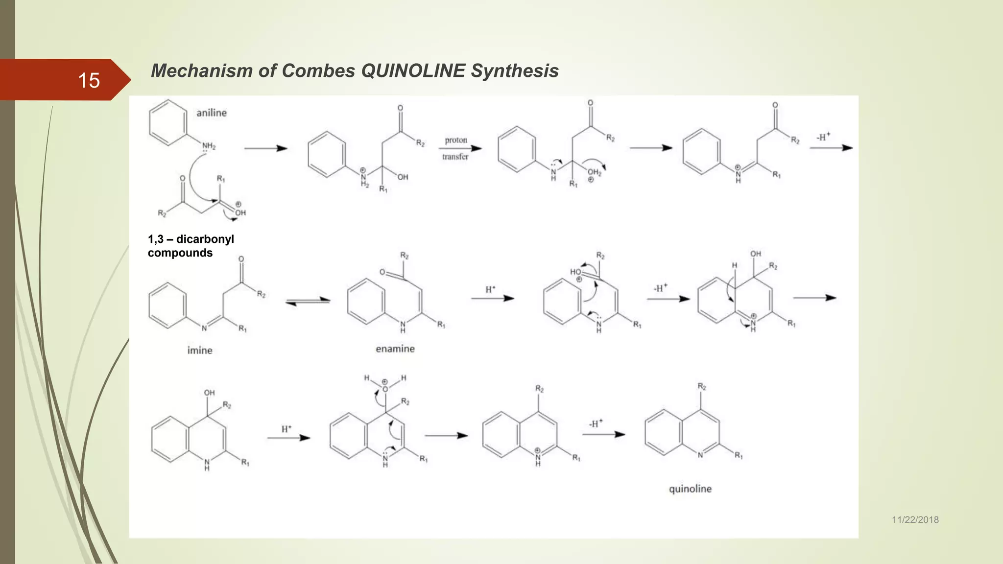 Reactions of heterocyclic chemistry | PPTX