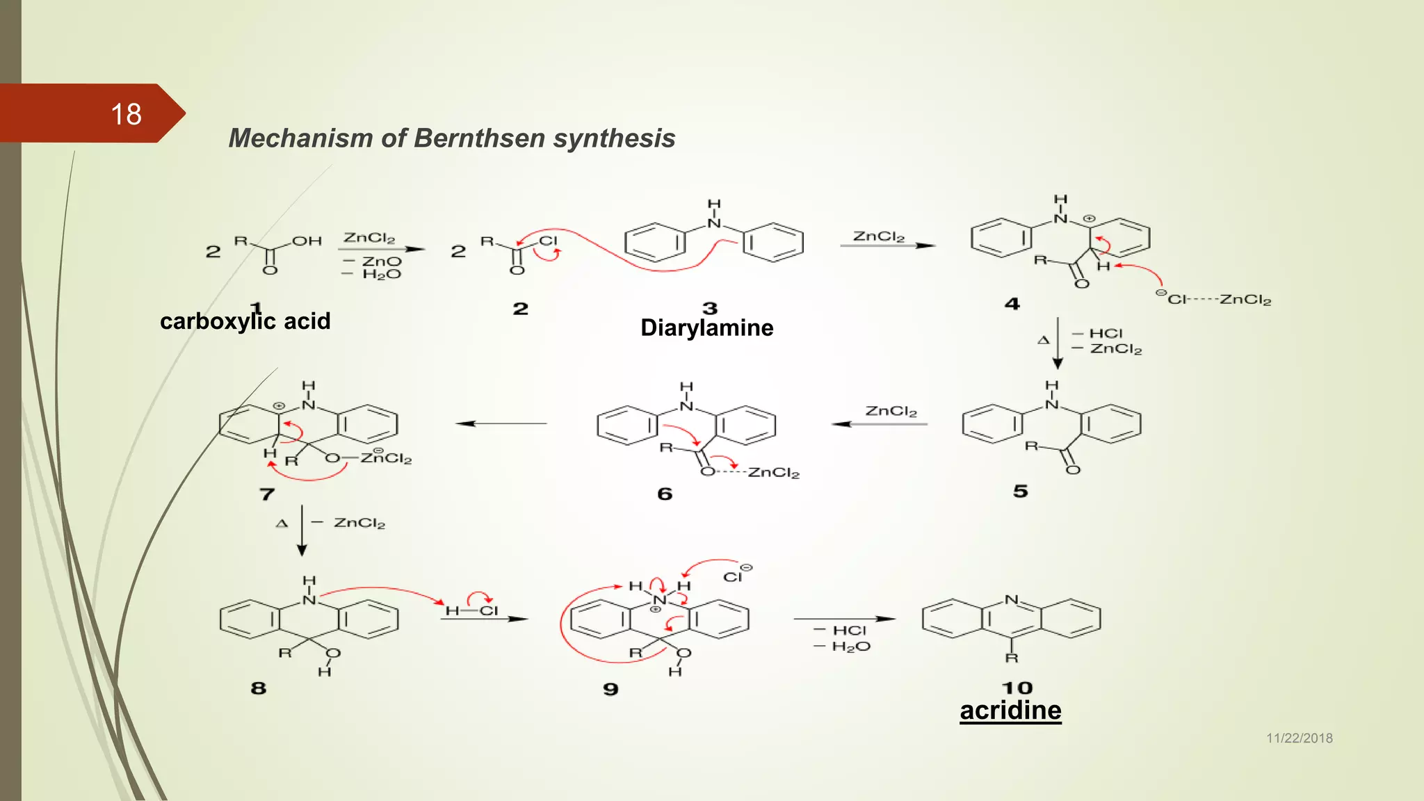 Reactions of heterocyclic chemistry | PPTX