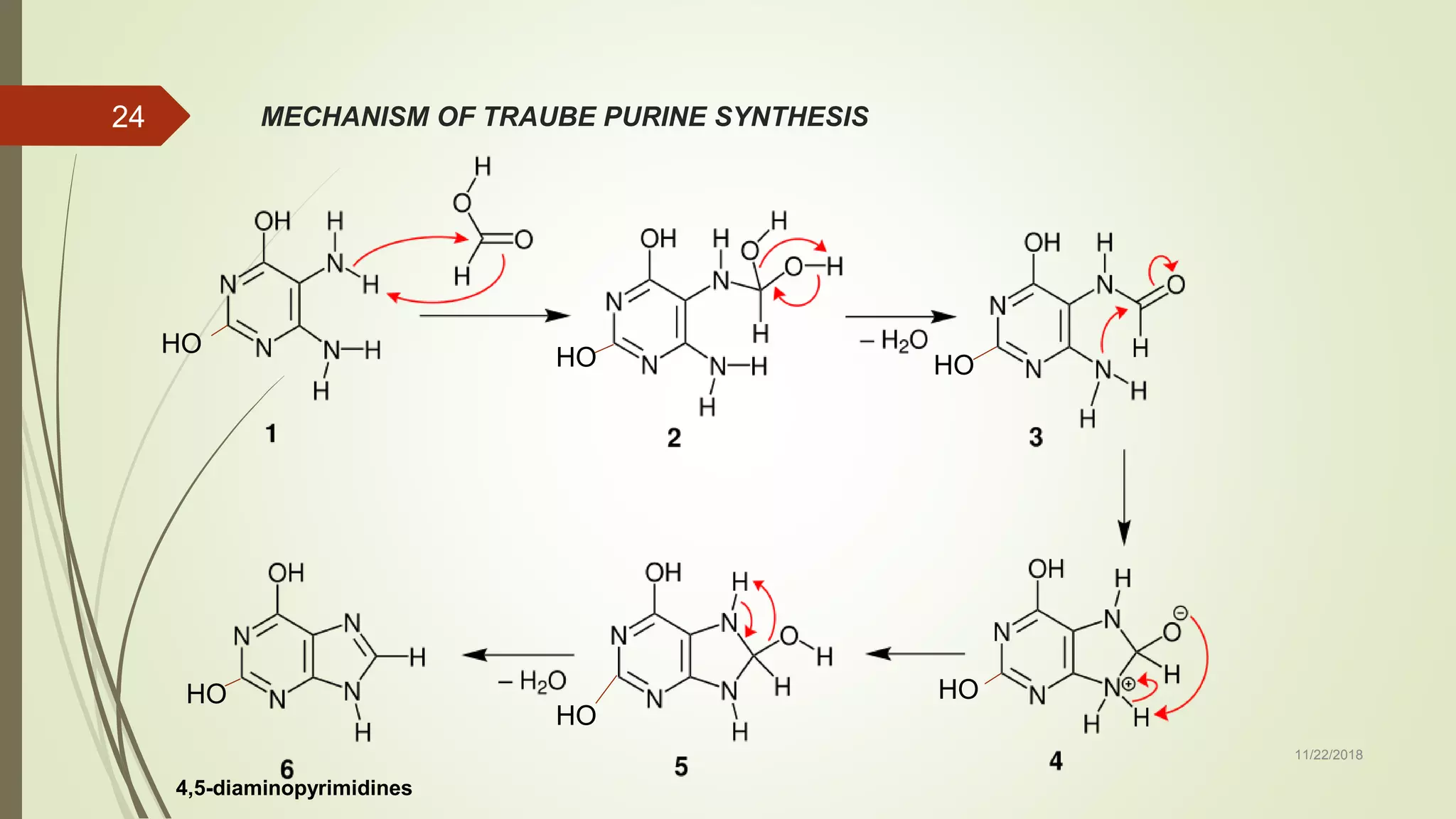 Reactions of heterocyclic chemistry | PPTX