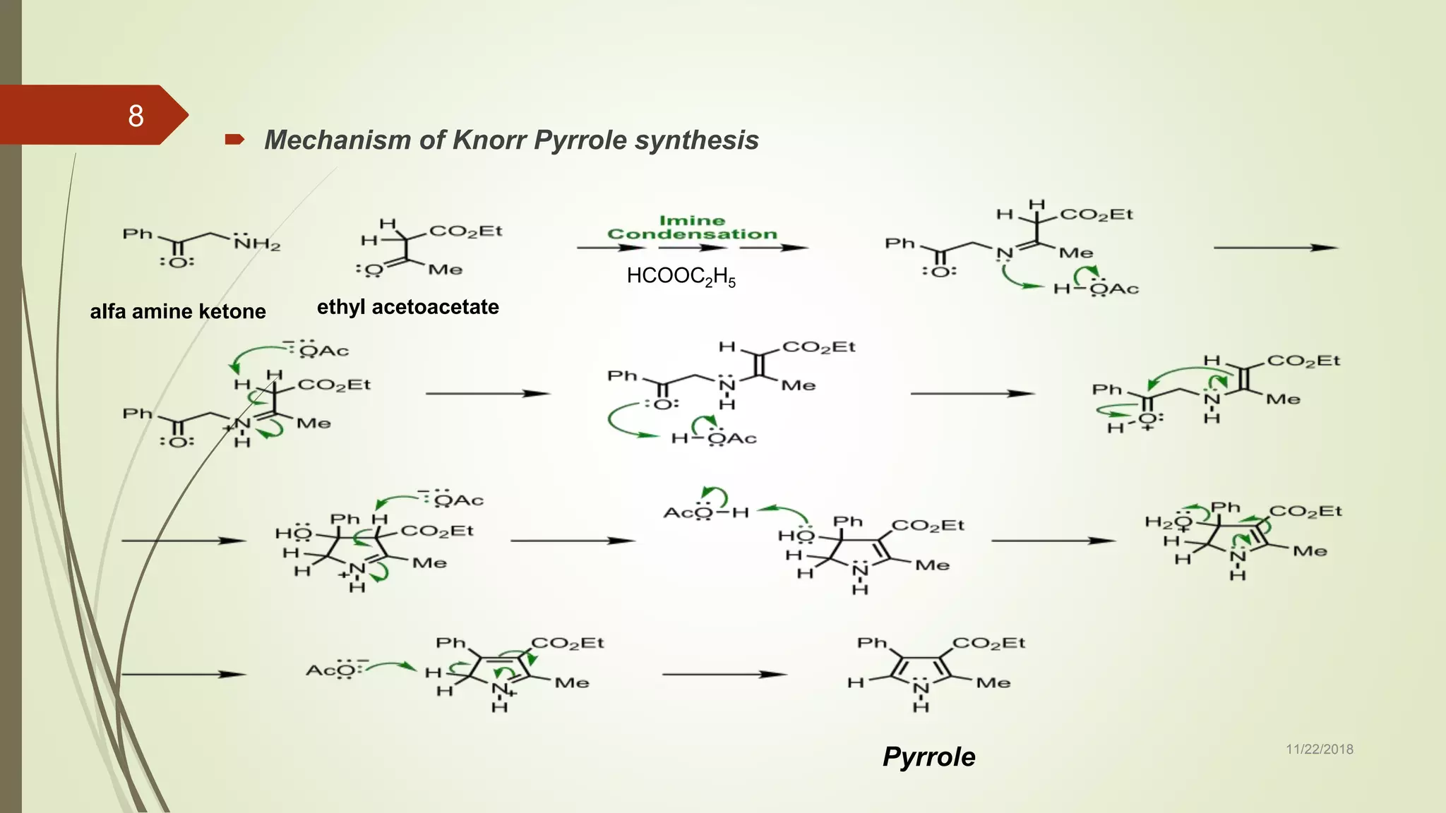 Reactions of heterocyclic chemistry | PPTX