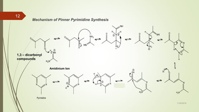 Reactions of heterocyclic chemistry | PPTX