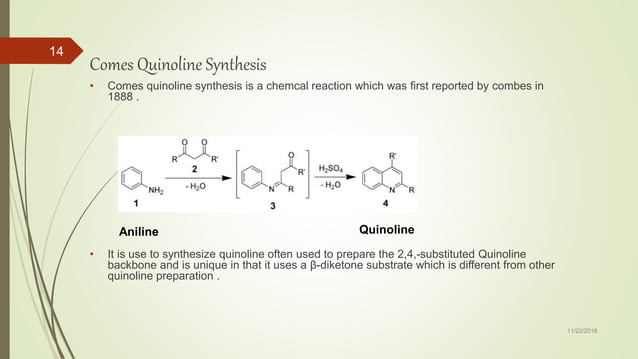 Reactions of heterocyclic chemistry | PPTX