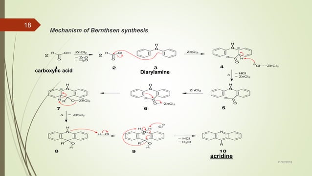 Reactions of heterocyclic chemistry | PPTX