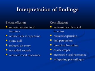 RESPIRATORY SYSTEM EXAMINATION IN PEDIATRICS | PPT