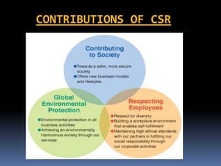 csr activity by reliance and indian oil | PPTX