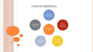 Hospital training FINAL PRESENTATION.pptx