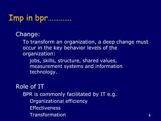 Suraj jaiswal bpr | PPT