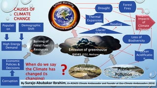 Climate Change Concept Map | PPTX