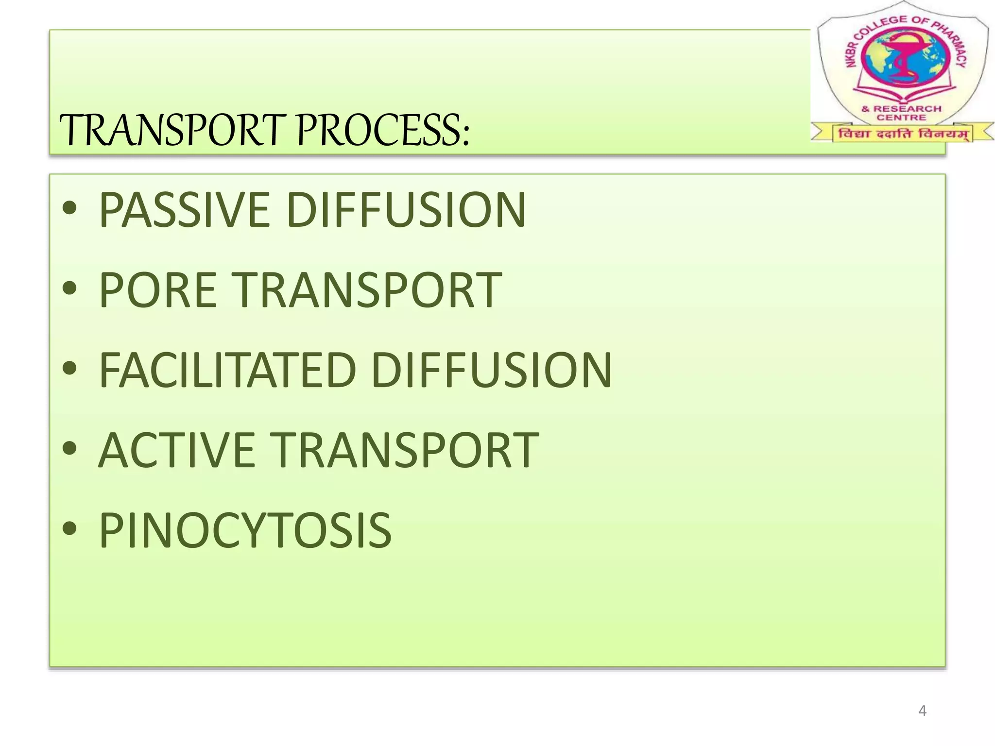 FACTORS AFFECTING DRUG ABSORPTION | PPTX