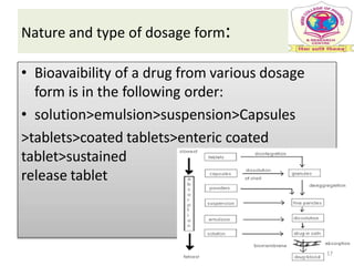 FACTORS AFFECTING DRUG ABSORPTION | PPTX