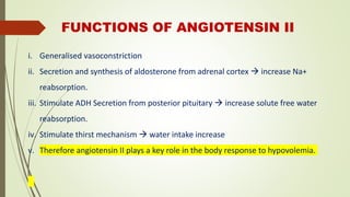 renin-angiotensin-aldosterone system (RAAS).pptx