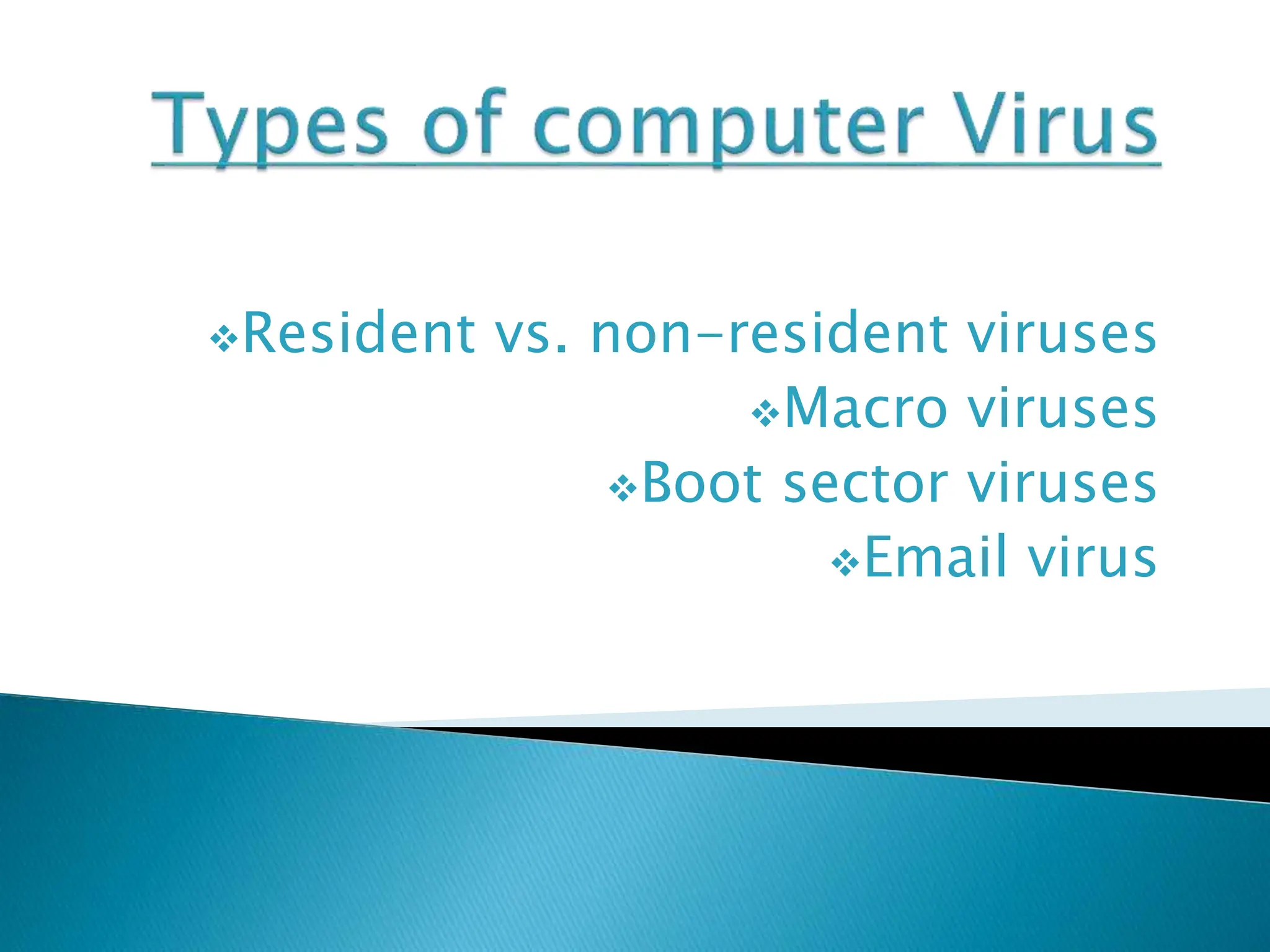 suraj singh Bed PPT(Computer Virus and its management).pptx
