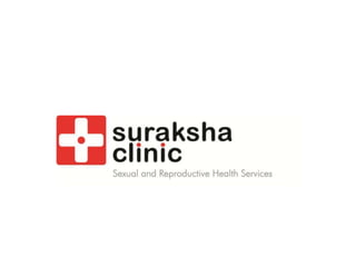 Suraksha clinic | PPT