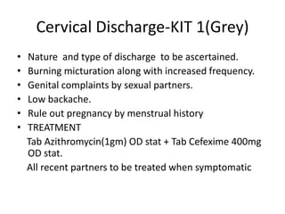 Suraksha clinic | PPT