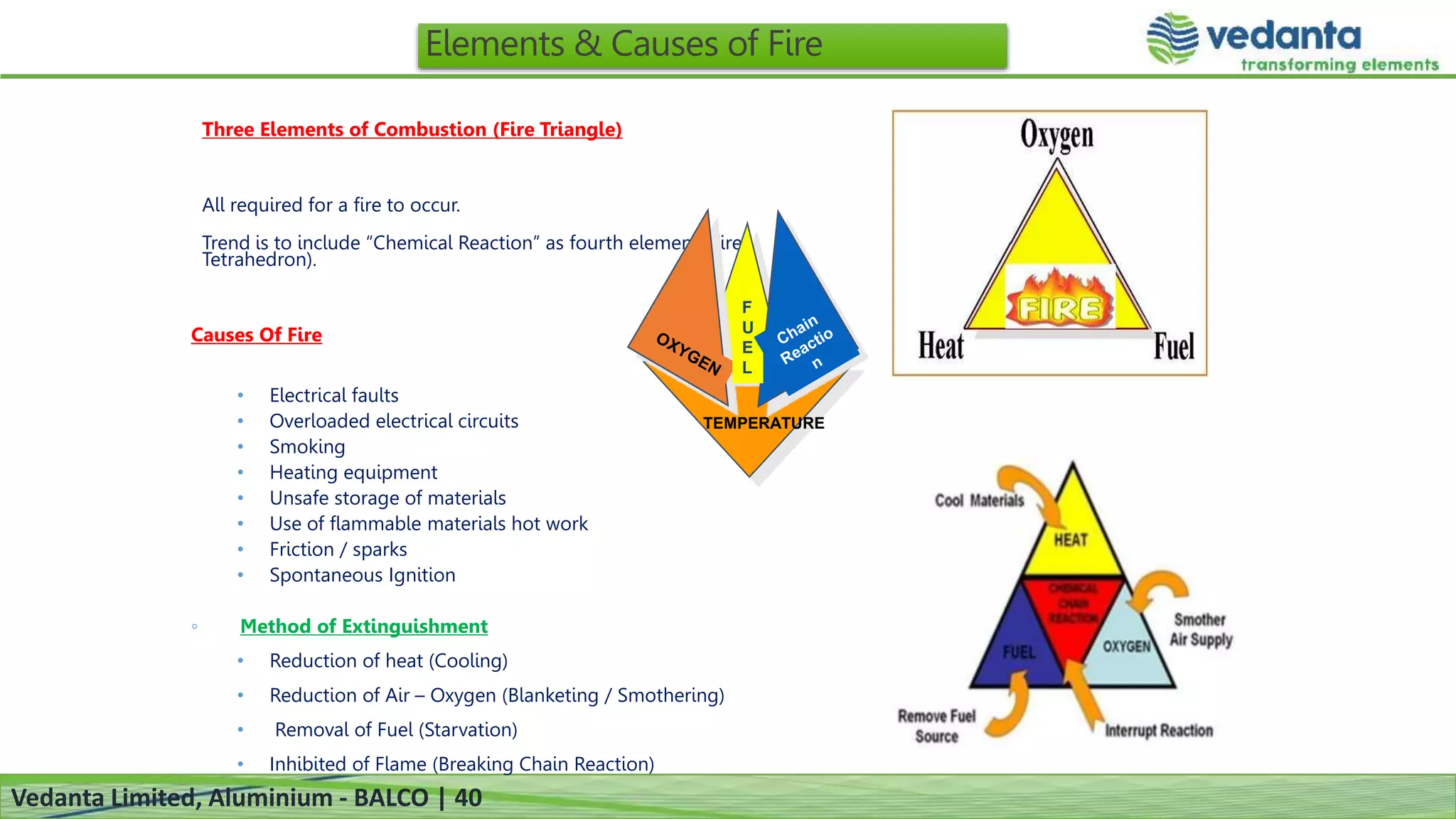 Suraksha Jagriti.pptx