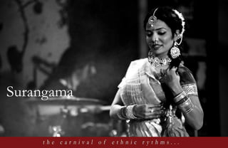 Surangama custom | PPT
