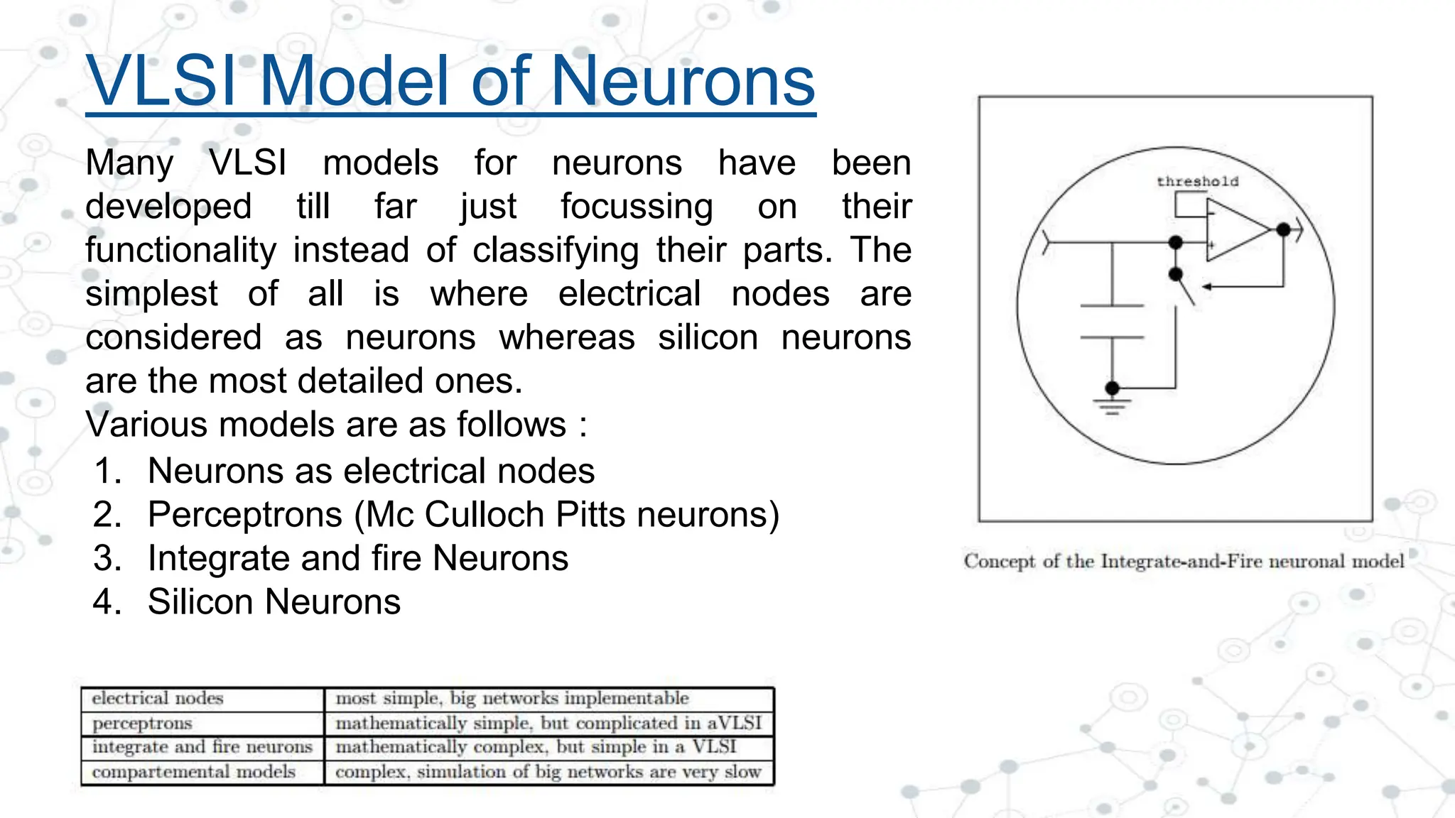 SURA presentation_.pptx