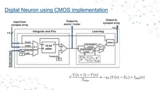 SURA presentation_.pptx