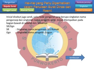 Surat BHS. Indonesia kelas XII smt 1 | PPT