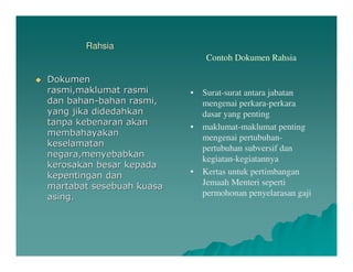 Surat | PPT