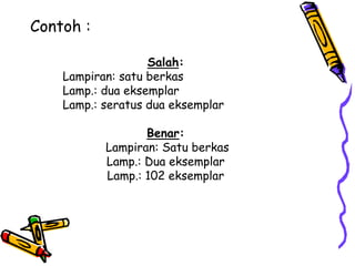 Surat | PPT
