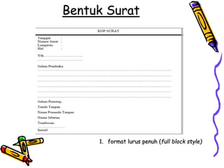 Surat | PPT