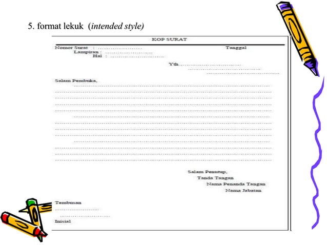 Surat | PPT