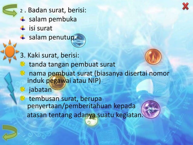 Surat | PPT