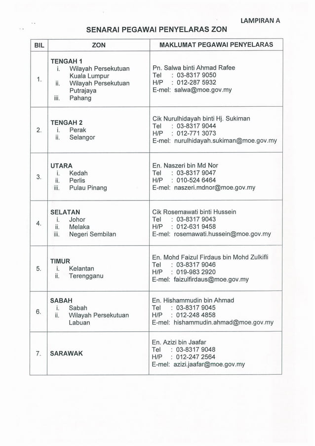Surat Arahan Pelaksanaan PBPP (KPM) | PDF
