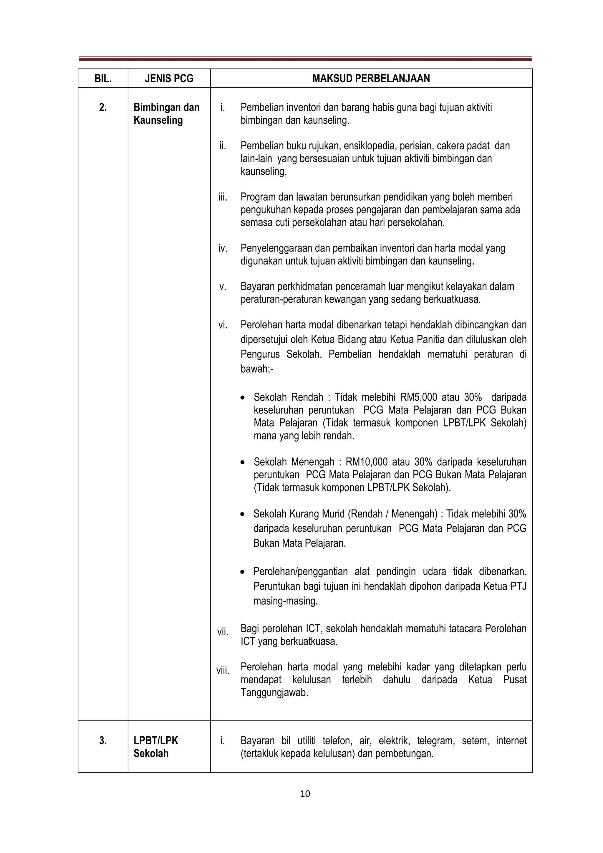 Surat pekeliling-kewangan-bil-8-2012-pdf | PDF