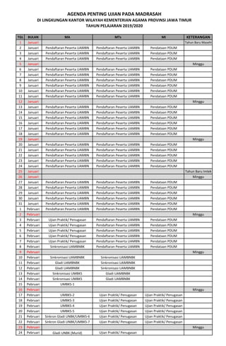 Surat pengantar-jadwal-ujian-madrasah-tapel-2019-2020 | PDF