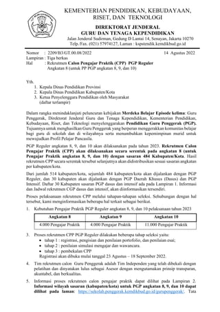 Surat-Rekrutmen-CPP-A8_A9-dan-A10-1.pdf