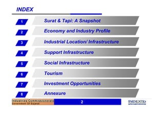Surat & Tapi | PDF | Agriculture | Industries