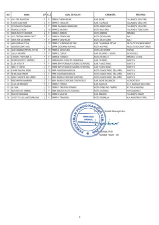 Surat undangan-osn 2015 | PDF