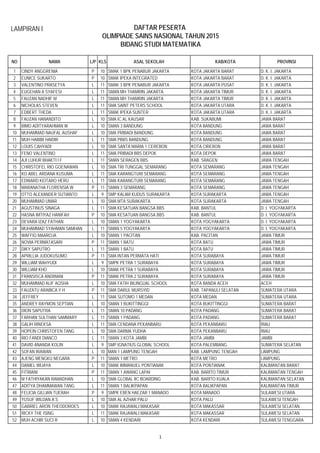 Surat undangan-osn 2015 | PDF