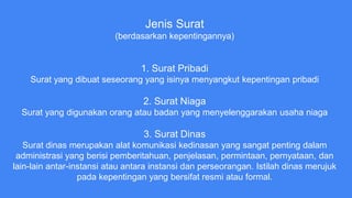 Surat Formal | PPTX