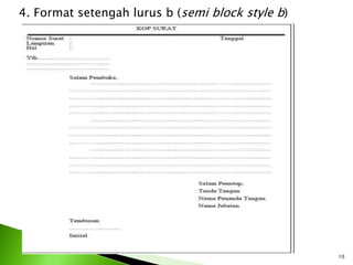 Surat dalam Bahasa Indonesia | PPT