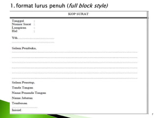 Surat dalam Bahasa Indonesia | PPT