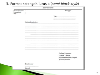 Surat dalam Bahasa Indonesia | PPT
