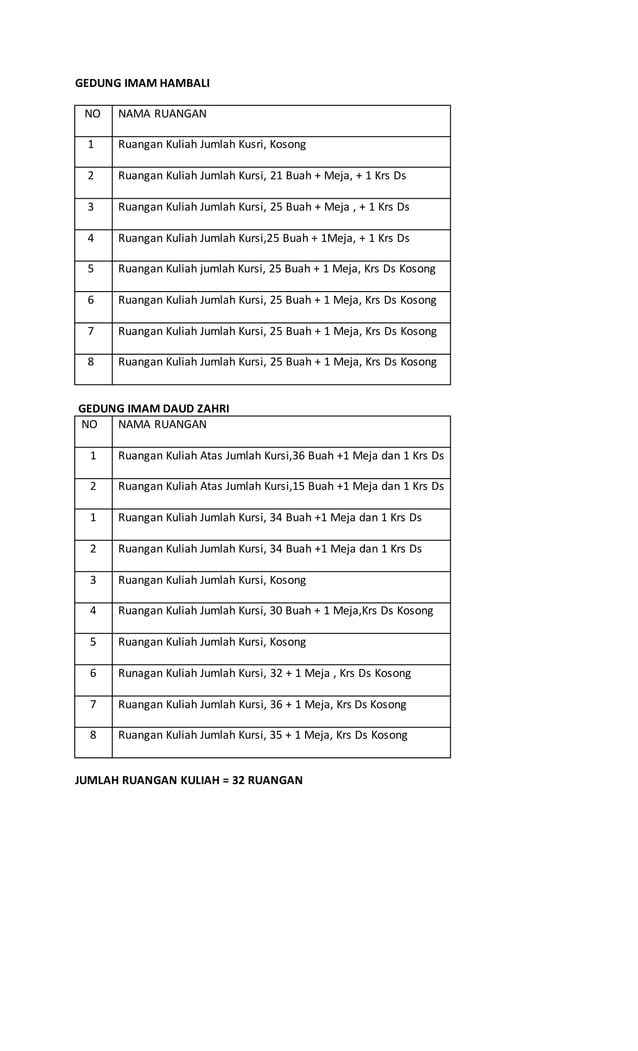 Surat Aktif Kuliah - Copy.docx