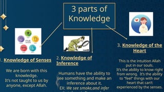 Surat Al-Alaq Tafsir Powerpoint Presentation for Kids | PPTX